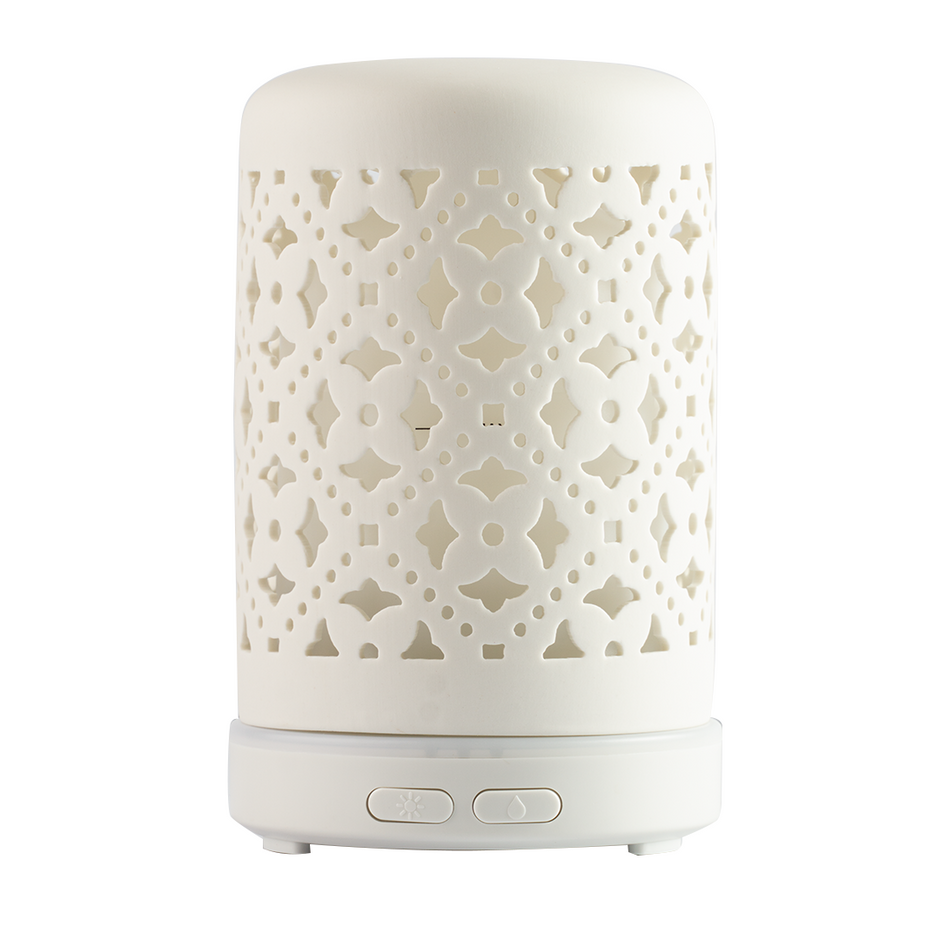 Diffusers – Healthy Options